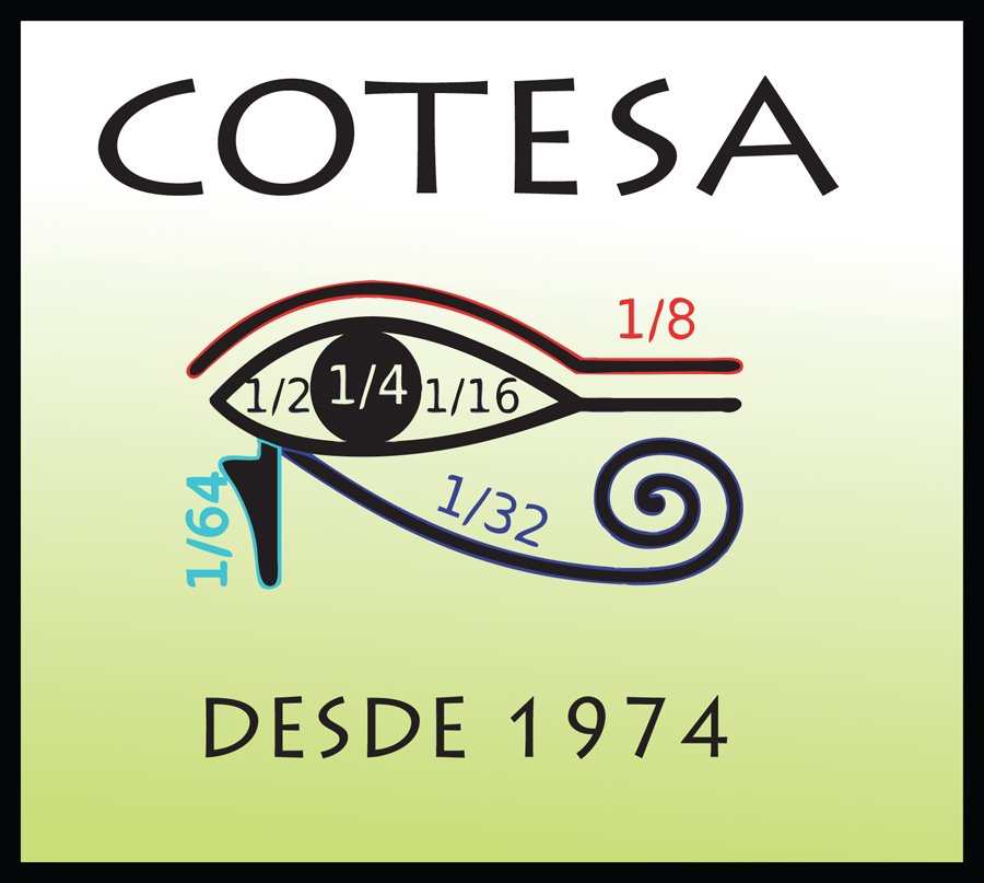 Cotesa – CostaRi.ca